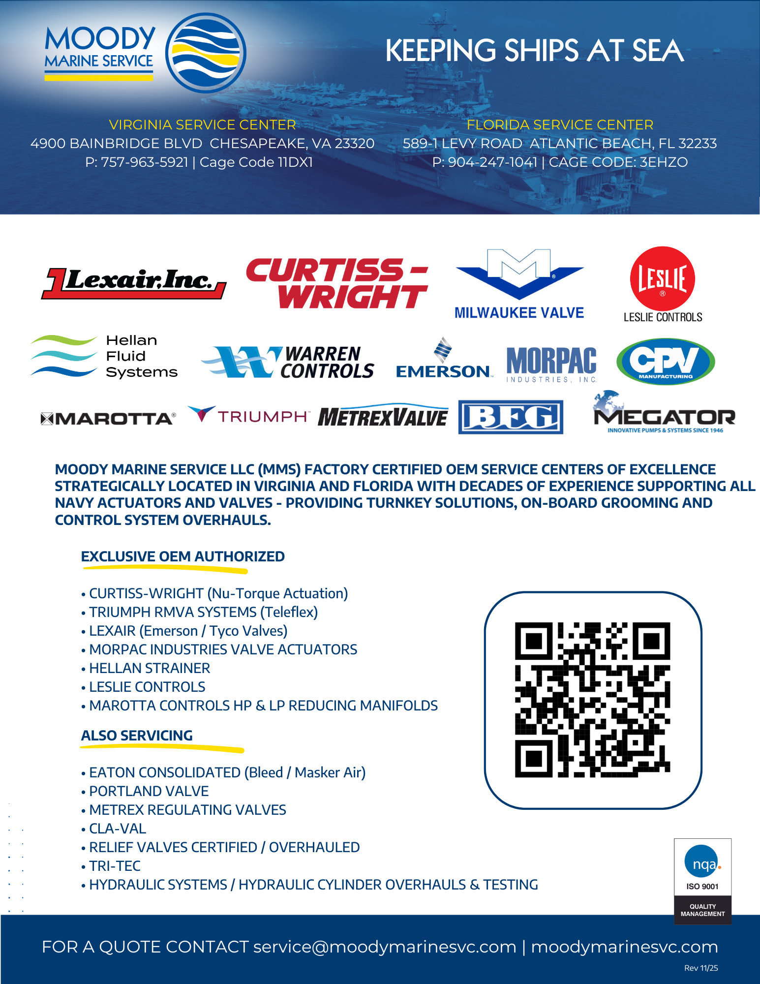 Same Qualified Valve, Different Name